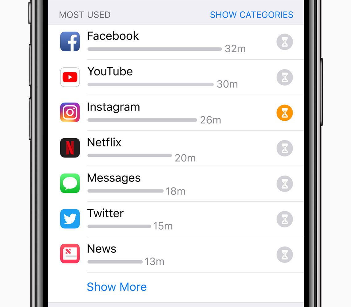 How To Limit IPhone IPad App Usage With Screen Time Macworld